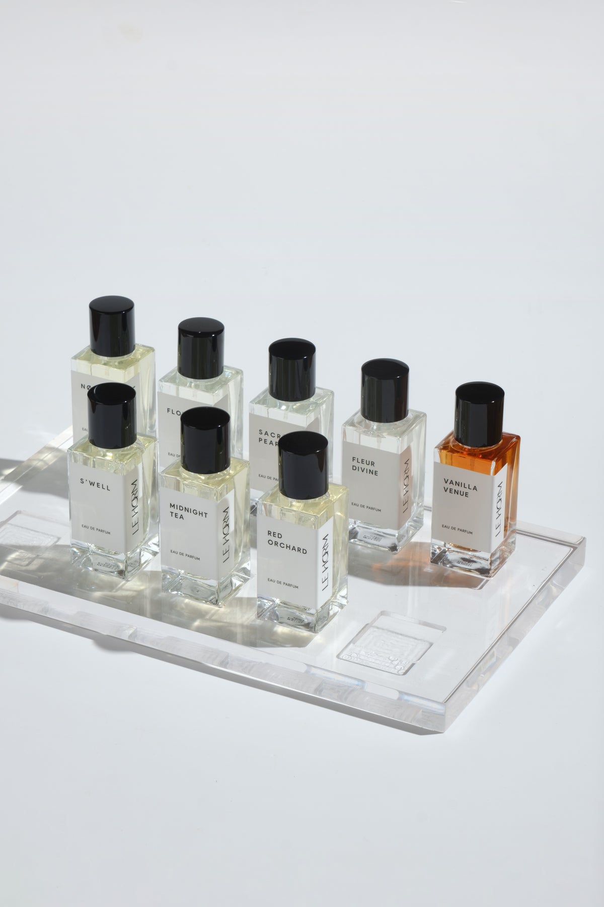 Fragrance & Discovery kit